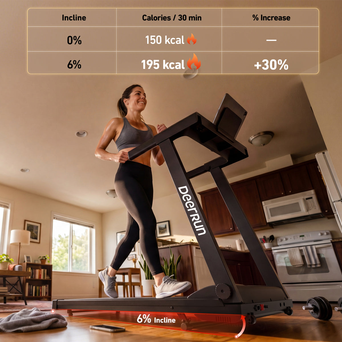 DeerRun All-New 2026 A1 Pro Move+ Smart Foldable Treadmill with 6% Inc