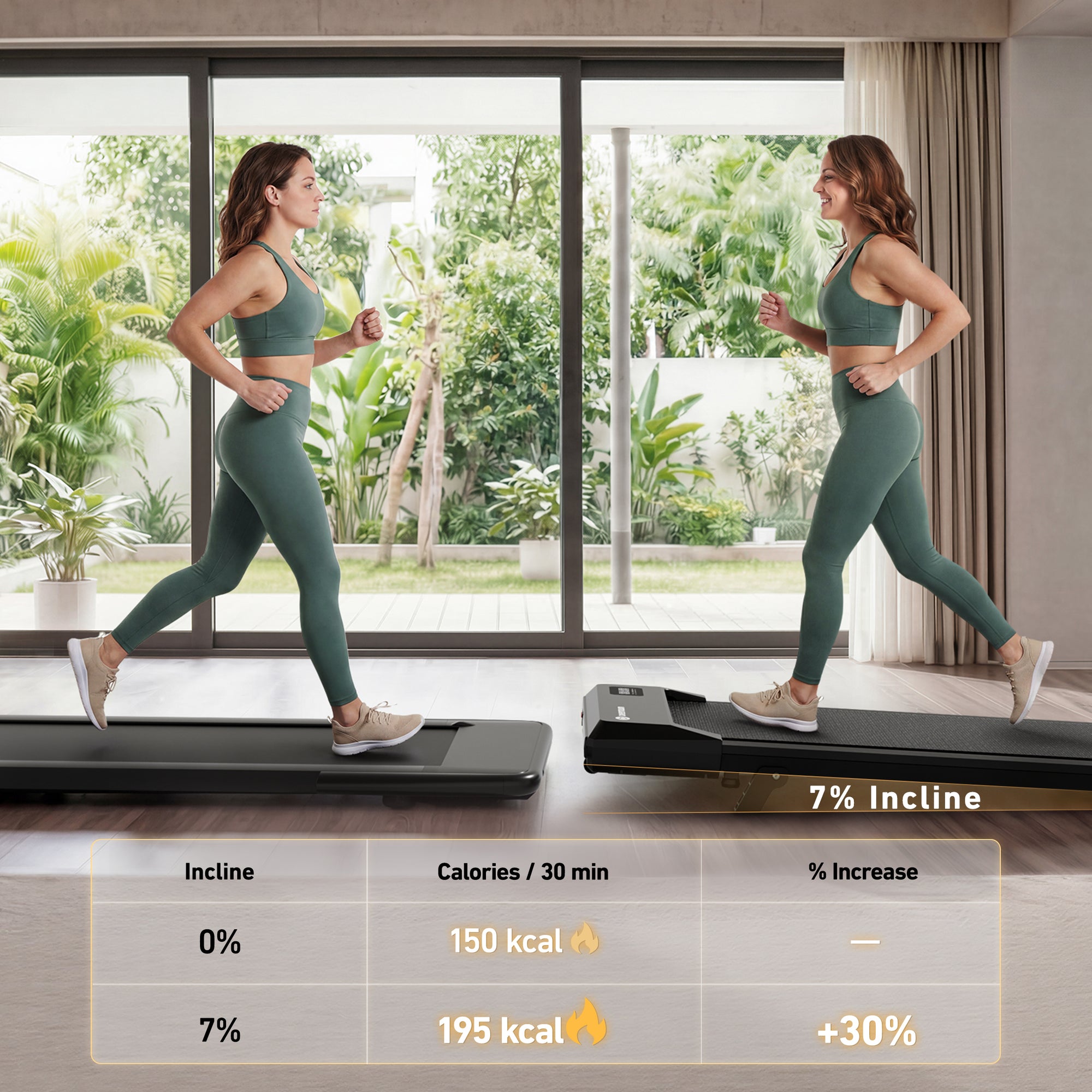 DeerRun Q2 Urban 7% Incline Under-desk Walking Pad with Smart Control
